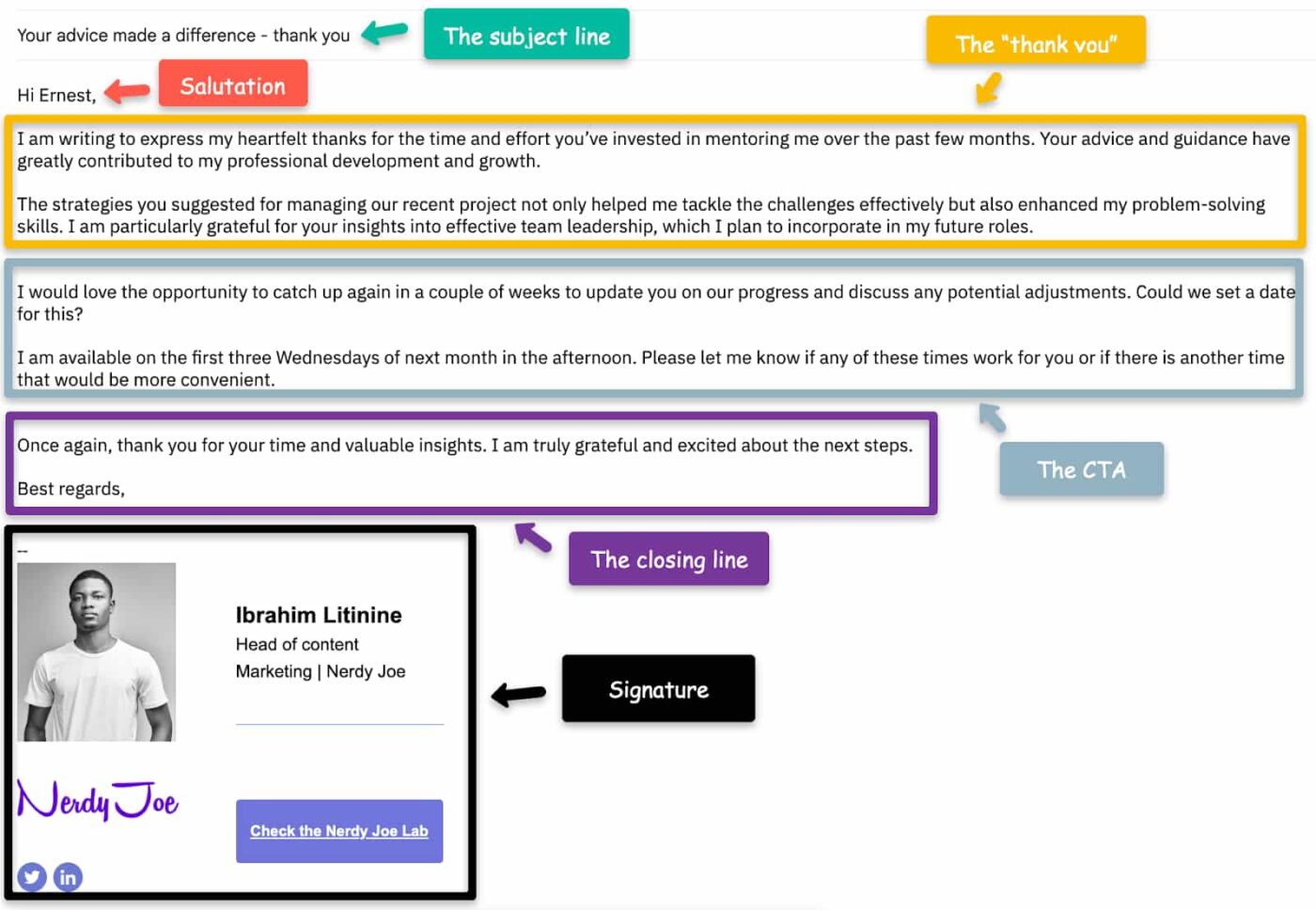23 Thank You Email Examples And Templates